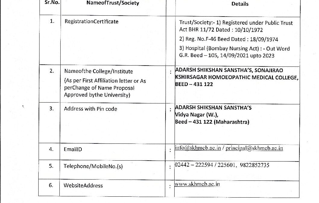 Annexure – II|Sonajirao Kshirsagar Homoeopathic Medical College Beed